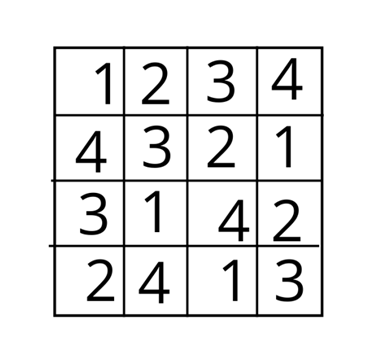 Przerysuj diagram do zeszytu i wpisz w kratki - Zadanie 2 - strona 50 ...